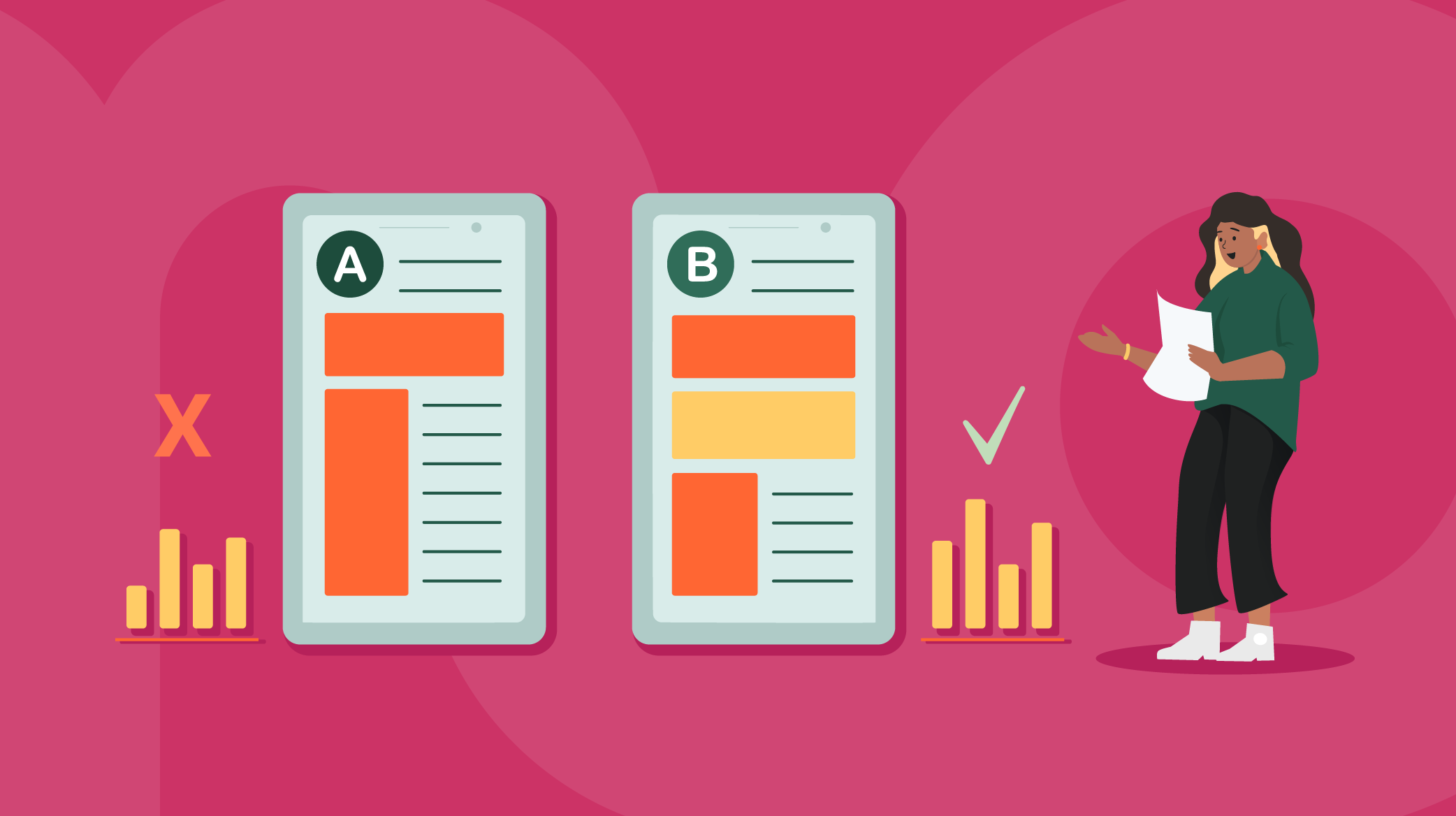 The power of A/B testing - Mismo